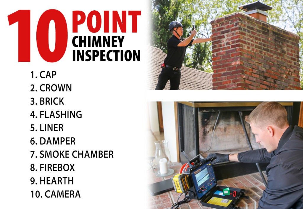 Chimney Inspections - Schedule Chimney Inspection - Indianapolis IN